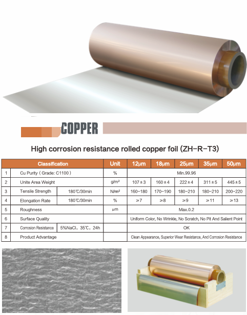 12um RA Copper Foil With Nickel Plating Used For Mess Mobile Model